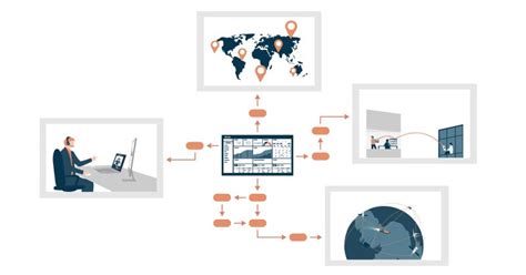 Brian Fleming On Linkedin Use A No Code Ai App Builder To Build A