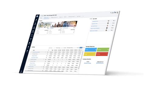Strategy Execution Management Ppm Uppwise