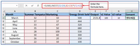 LINEST Function In Excel