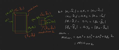 Iou Loss Functions For Faster And More Accurate Object Detection