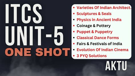 Itcs Unit 5 Itcs Aktu Itcs One Shot Unit 5 Video Aktu Exam 3rd Year Itcs Unit 5 One