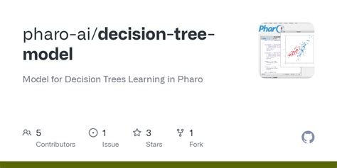 Github Pharo Ai Decision Tree Model Model For Decision Trees Learning In Pharo