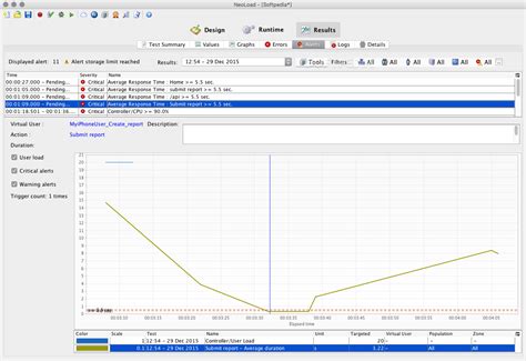 Neoload Download Free Mac 921 Softpedia