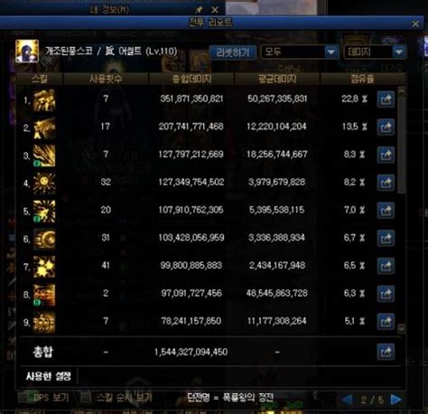 던전앤파이터 잡담 성배공대 고생하셨습니다 던전앤파이터게임조선