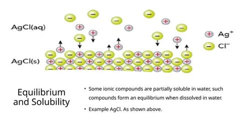 Acids And Bases Buffer And Ph Calculation Ppt