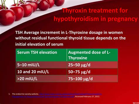 Hypothyroidism In Pregnacy Common Dilemmas Dr Jyoti Bhaskar Pptx