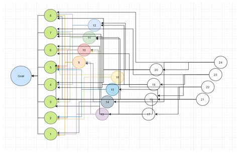 Efficient Deep Reinforcement Learning For Optimal Path Planning
