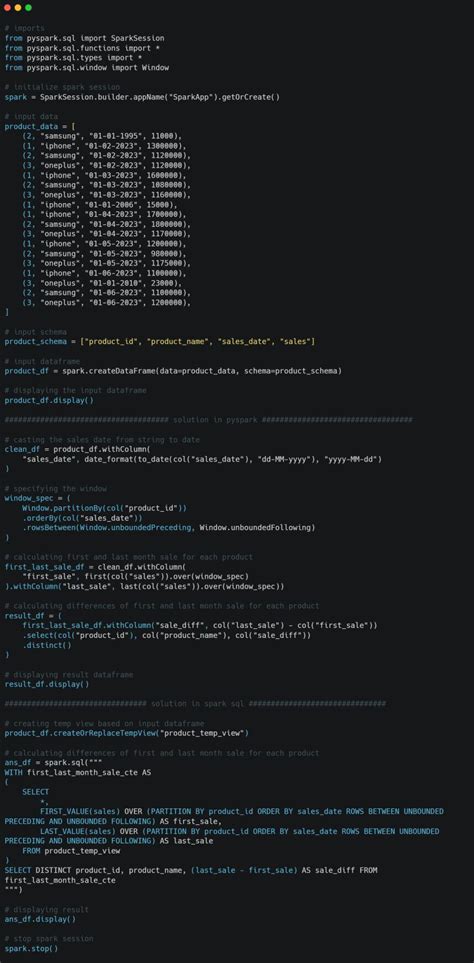 Data Dataengineering Spark Pyspark Sparksql Shirsendu Manna