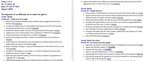 Mash 3rd 4th Class Sphe Plan Terms 2 And 3 3rd And 4th Class