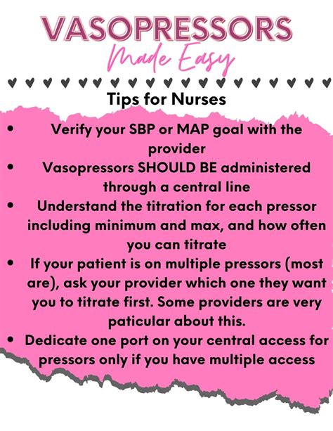 Icu Vasopressor Cheat Sheet Nurse Medication Guide Pdf Download Etsy