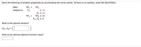 Solved Solve The Following Lp Problem Graphically By
