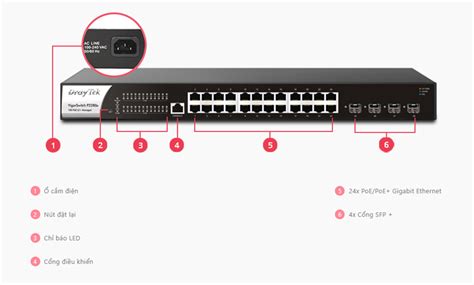 1900 0323 0983 949 987 0909 143 970