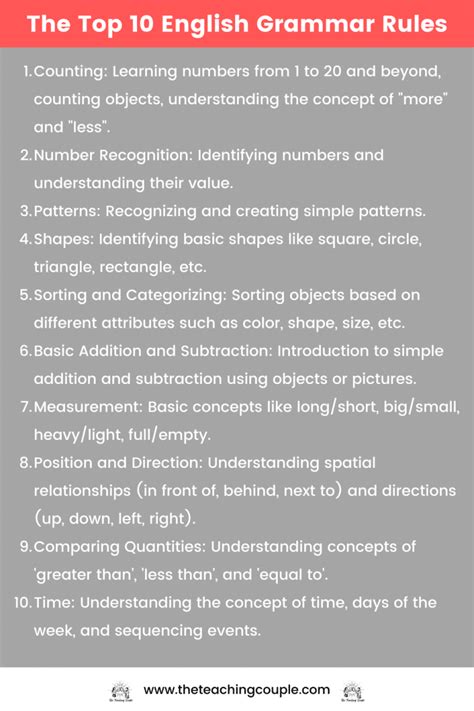 Who Grammar Rules The Teaching Couple