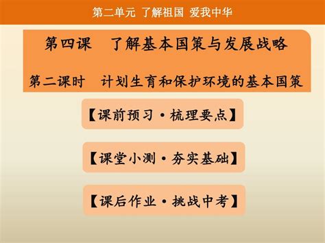 Ppt Word