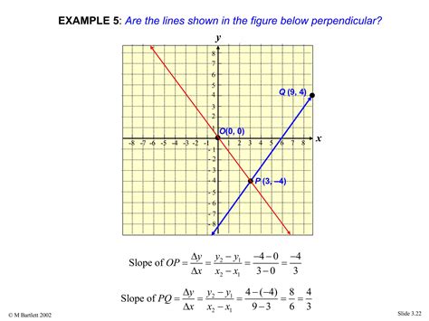 Rectangular Coordinate System And Graphs Ppt