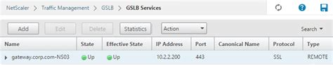 Global Server Load Balancing Gslb Netscaler 11 Carl Stalhood