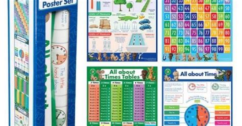 All About Numeracy Poster Box Set 4