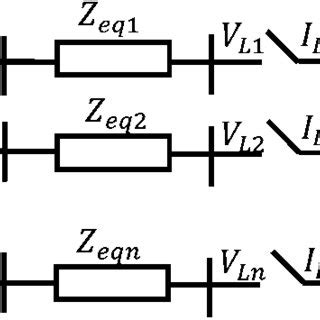 CSP System Equivalent Model Download Scientific Diagram