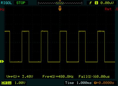 gpio low pass filtered like output for falling edge bluetooth forum bluetooth®︎ ti e2e