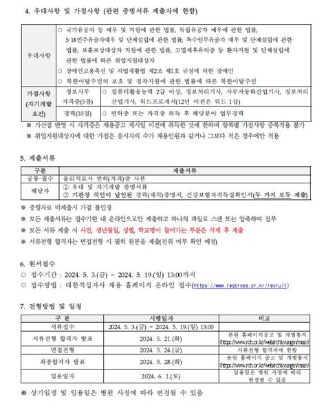 경인권역재활병원 물리치료사계약직 채용 채용정보 굿잡피티