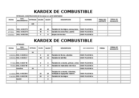 Cardex Pdf