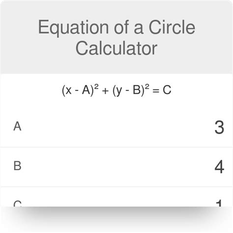 Graph A Circle From Its Expanded Equation Calculator Tessshebaylo