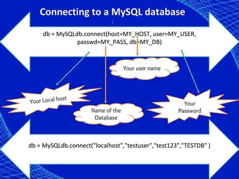 Python Db Connection Samples And Program Pptx