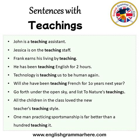 Sentences With Until Until In A Sentence In English Sentences For