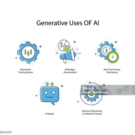 Generative Ai Applications Ai Driven Generative Solutions Vector Icon Design Stock Illustration