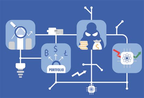 Quantum Computing Use Cases Complete List Examples Augmented Qubit