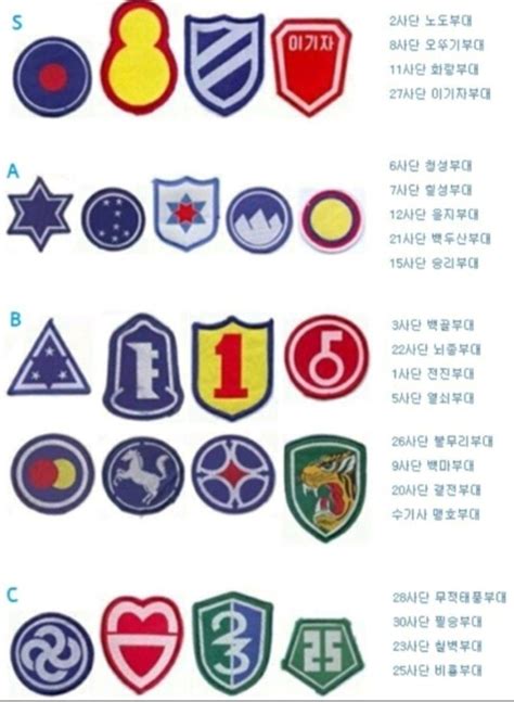 뽐뿌대한민국 육군 빡센 순위