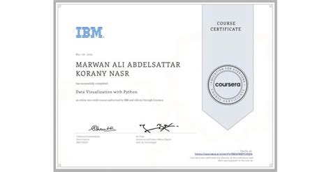 Completion Certificate For Data Visualization With Python Marwan Ali