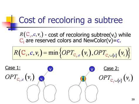 Ppt Convex Recoloring Of Trees Powerpoint Presentation Free Download