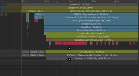 Drag And Drop Problems In Editor Unity Engine Unity Discussions