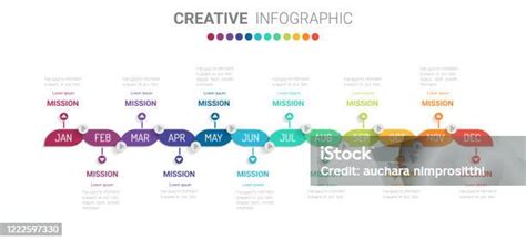 1년 12개월의 타임라인 인포 그래픽스 월 플래너 디자인 벡터 12 단계 및 프리젠 테이션 사업 12에 대한 스톡 벡터 아트 및