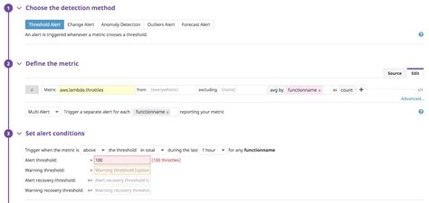Monitoring Aws Lambda With Datadog Datadog
