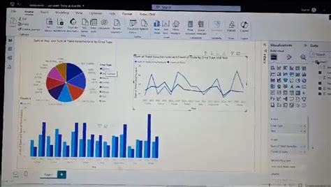 Uday Veera Bharahmendra Posted On Linkedin