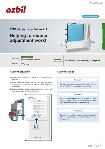All Azbil Europe Nv Catalogs And Technical Brochures