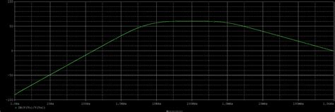 Analog Input Output Resistance In Voltage Amplifier Design Electrical Engineering Stack