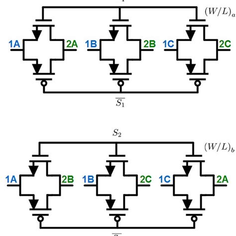 Circuit Level Schematic Of Cmos Coupled Oscillators Download Scientific Diagram