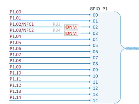 Getting I2c On The N54l15dk Working Nordic Qanda Nordic Devzone Nordic Devzone