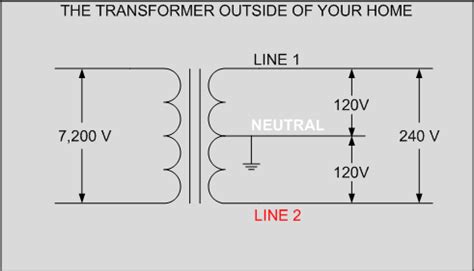 Wiring For A Step Up Transformer