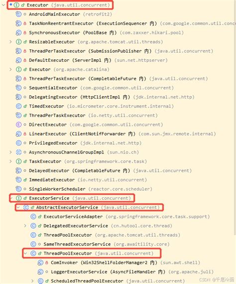 Java 线程与线程池类接口继承谱系图核心方法详解java中线程池的继承关系图 Csdn博客