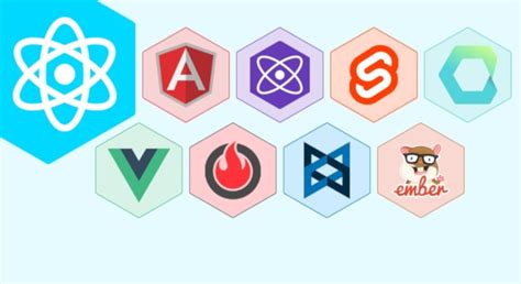 Primitive Vs Non Primitive Data Types In Javascript By Samvic Codes Medium