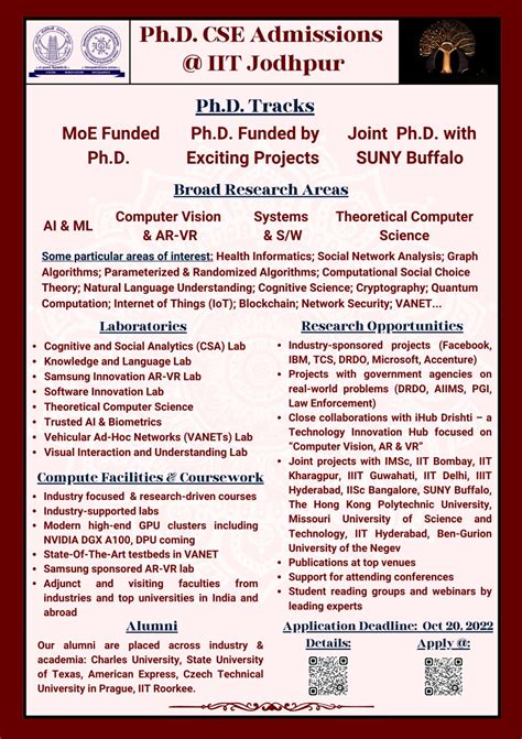 Computer Science Iit Jodhpur On Linkedin Iitjodhpur Cseiitjodhpur