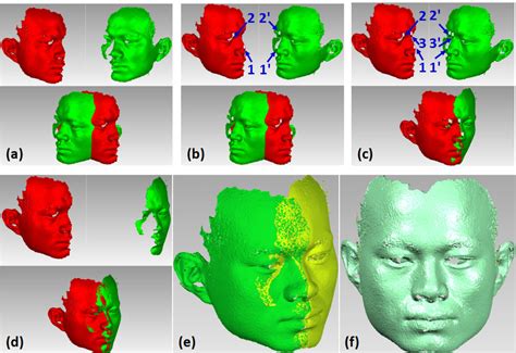 A Is The Pointcloud Data Of Left Red And Right Green Face That
