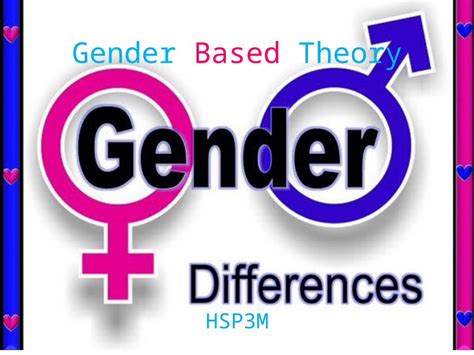 Pptx Gender Based Theory Hsp3m Basic Beliefs Carol Gilligan