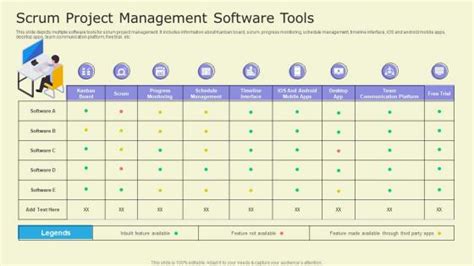 Project Management Software Tools Powerpoint Presentation And Slides Ppt Sample Slideteam