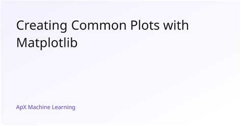 Creating Common Plots With Matplotlib