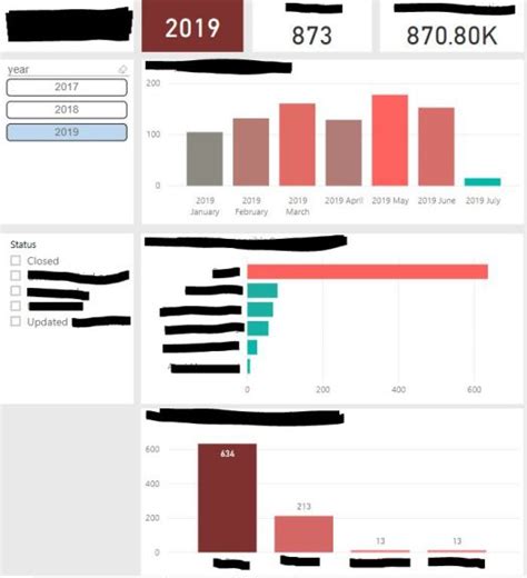 Power Bi Using A Json File To Update The Theme Of A Report Debbies